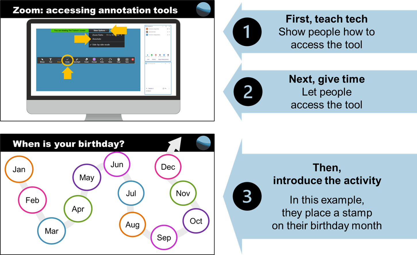 3 Tips for moving face to face training to the live online classroom ...