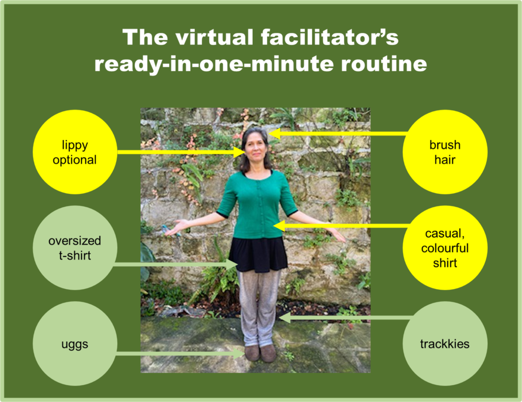 3 Tips for moving face to face training to the live online classroom ...